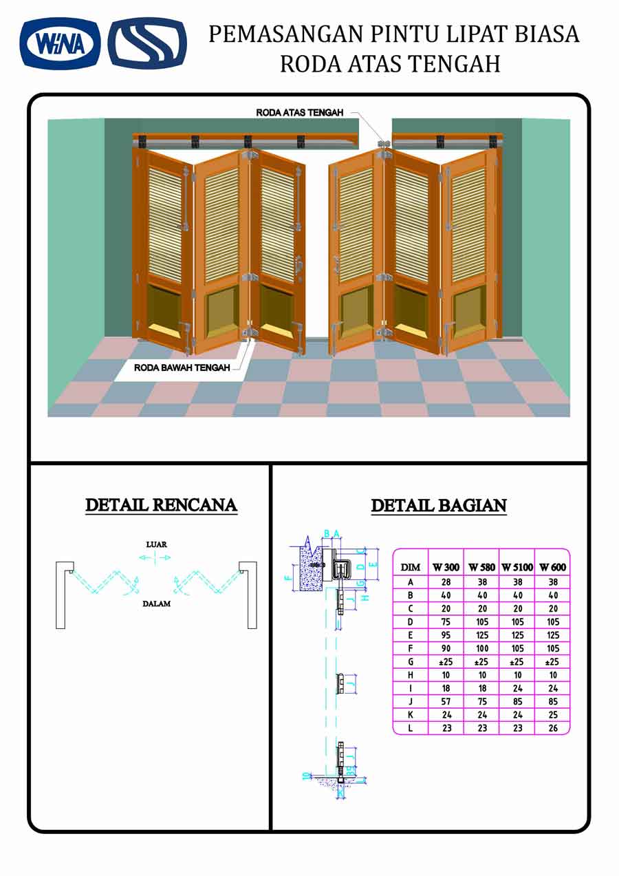 Pintu Lipat Biasa | Pintu Garasi SS - Rel Pintu Garasi WINA | WINA-SS Pintu Lipat Biasa | Pintu Garasi SS - Rel Pintu Garasi WINA | WINA-SS